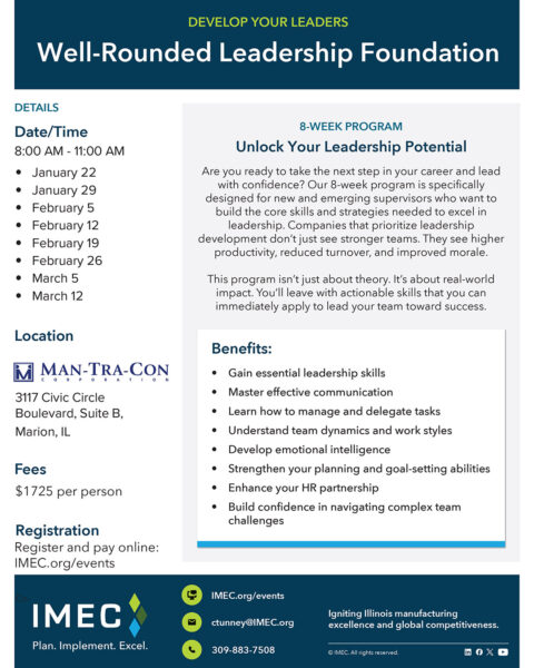 DEVELOP YOUR LEADERS: Well Rounded Leadership Foundation | Man-Tra-Con ...