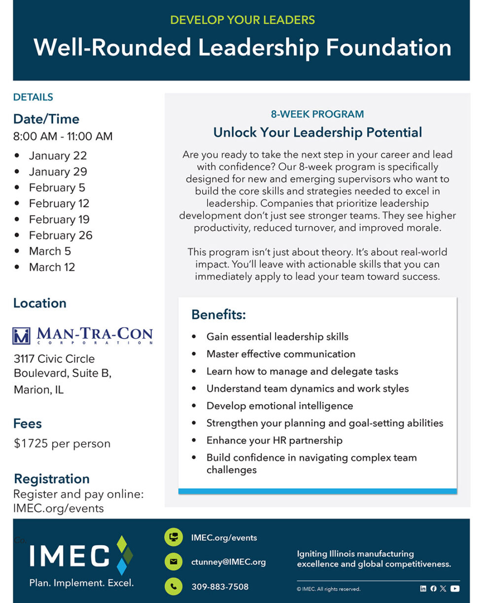 DEVELOP YOUR LEADERS: Well Rounded Leadership Foundation | Man-Tra-Con ...